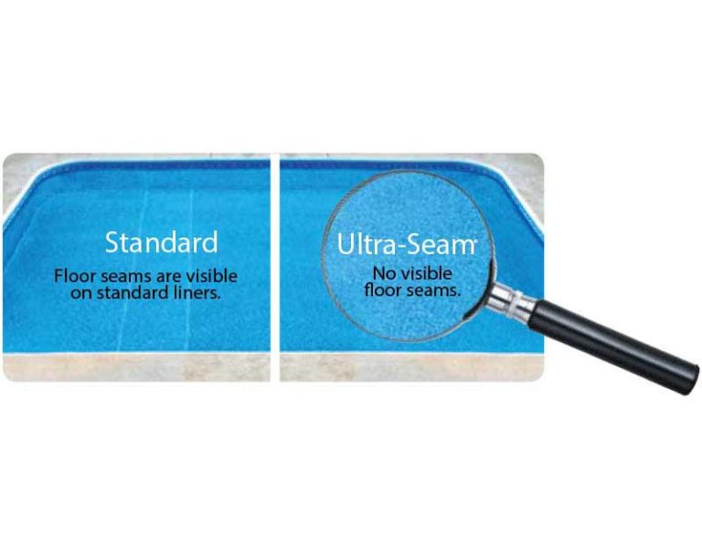 Liners - Latham Pools - CA