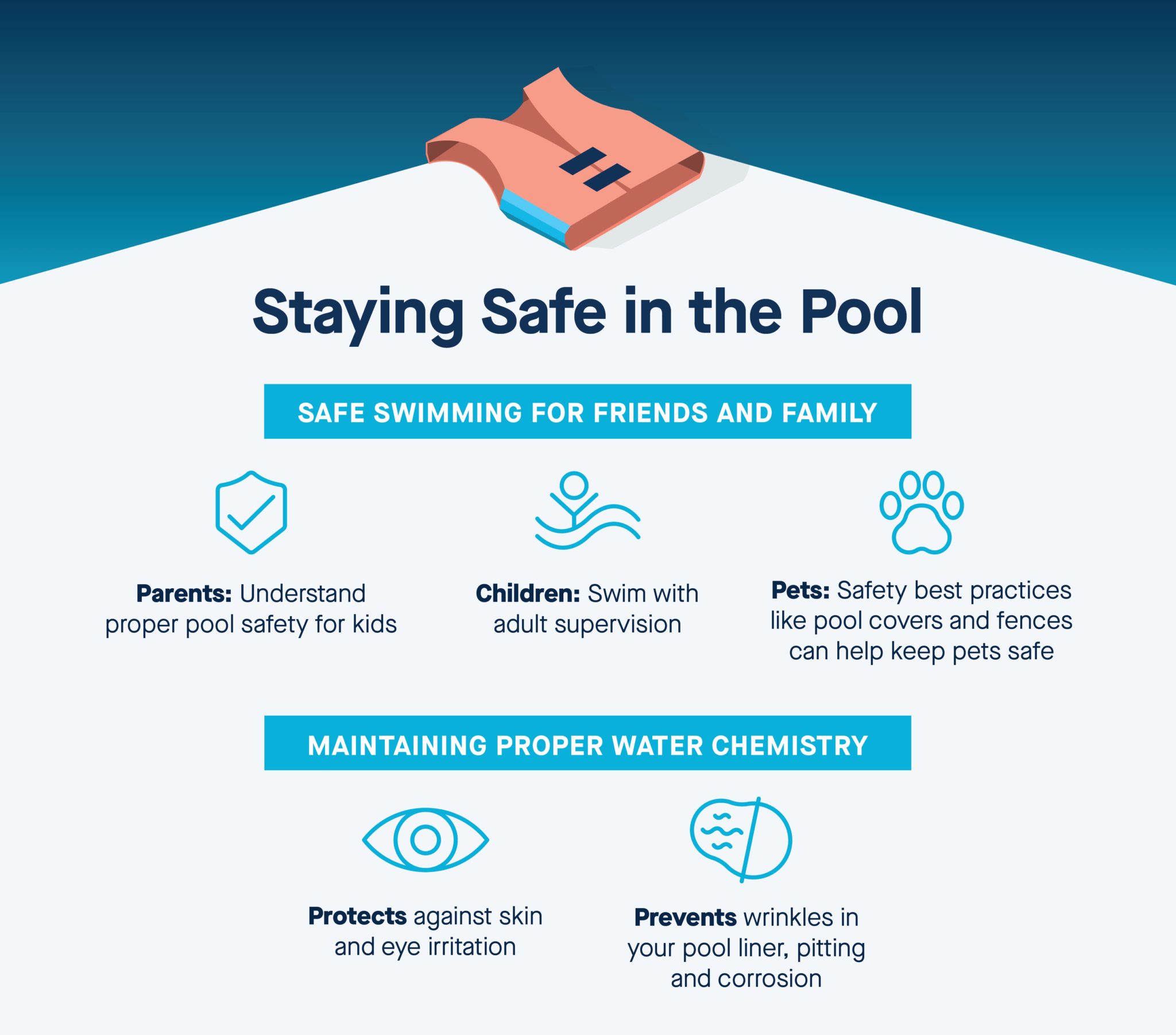 Pool Safety - Latham Pools - CA