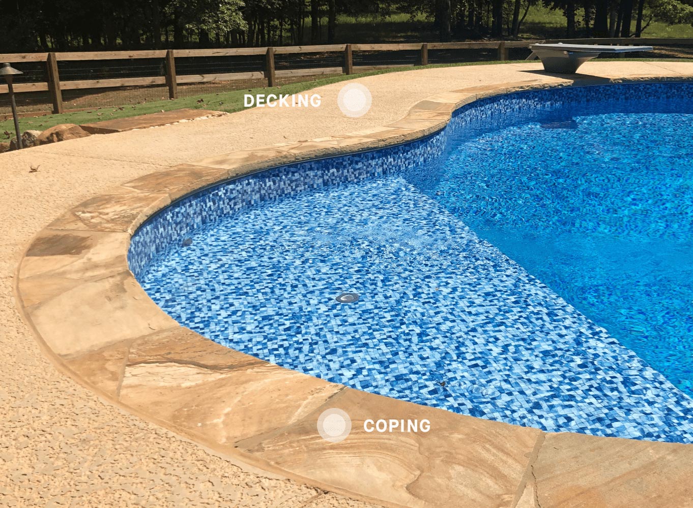 Inground Pool Coping & Decking - Latham Pools - CA