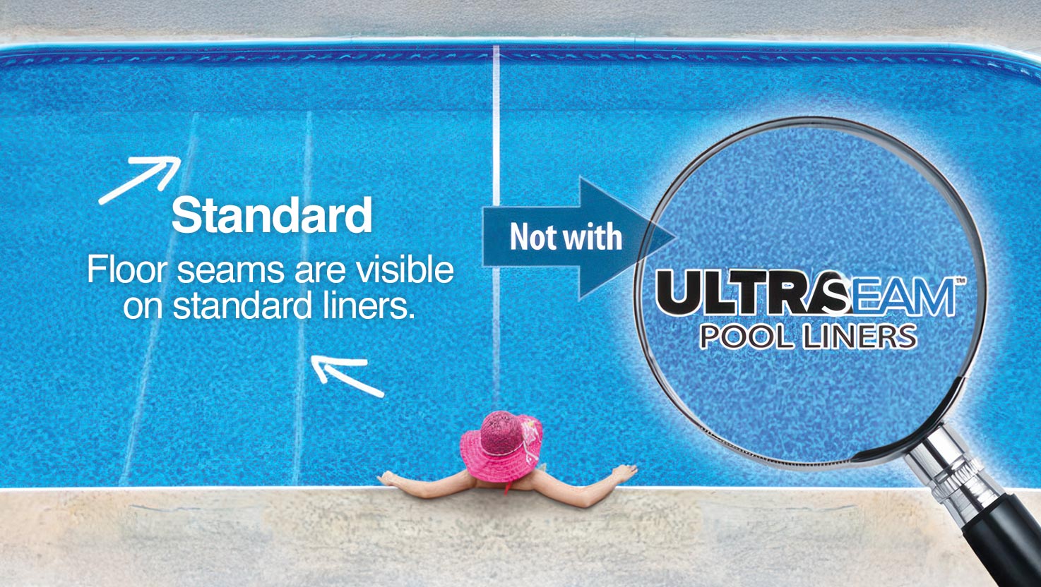 Pool Liner Patterns | Latham Pool Products - Latham Pools - CA