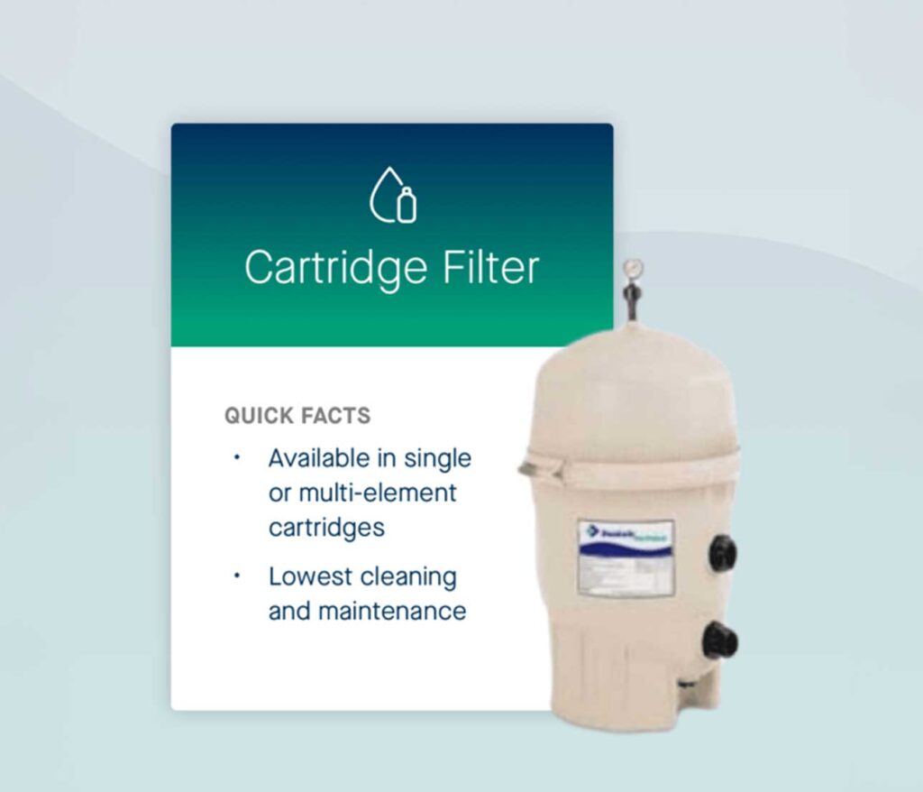 How to Clean Your Pool Filter - Latham Pools - CA
